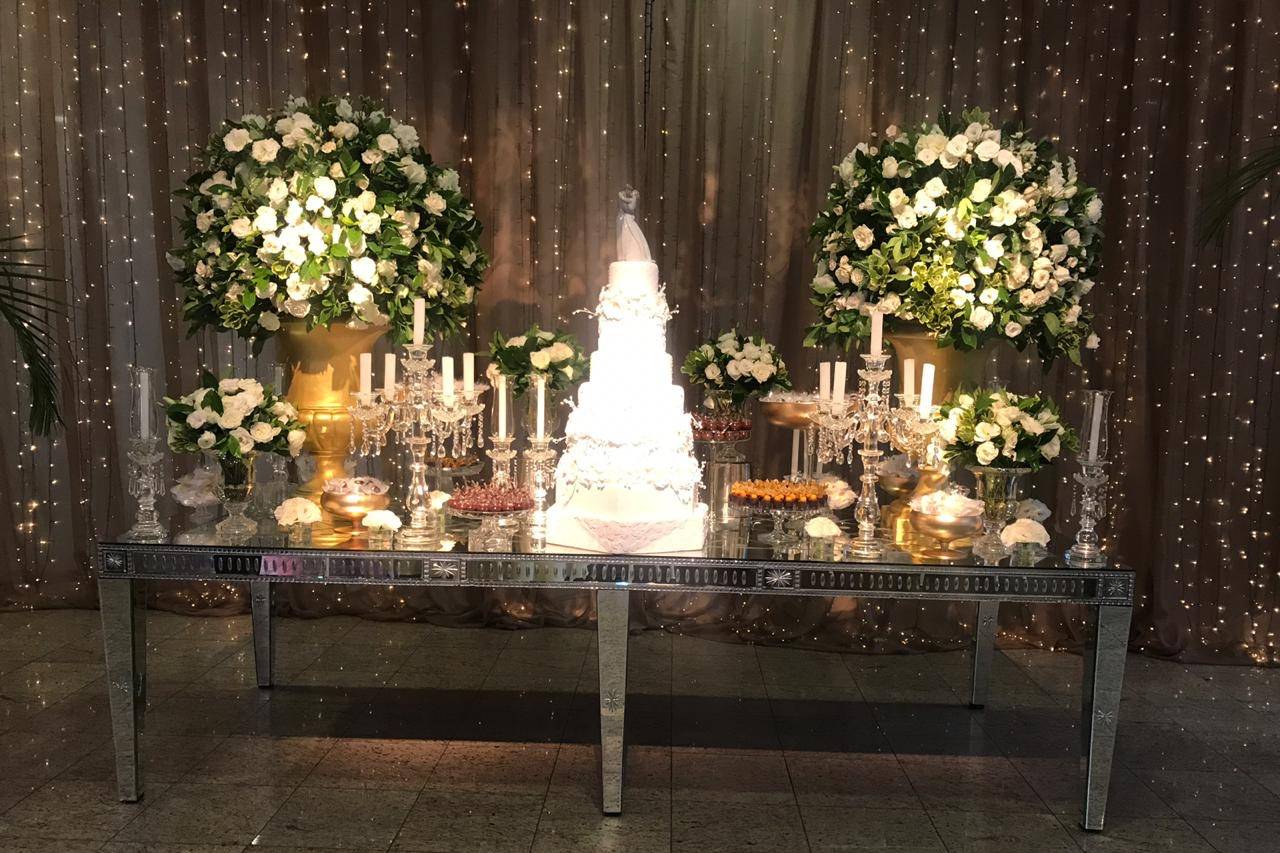 Buffet Status - Consulte disponibilidade e preços